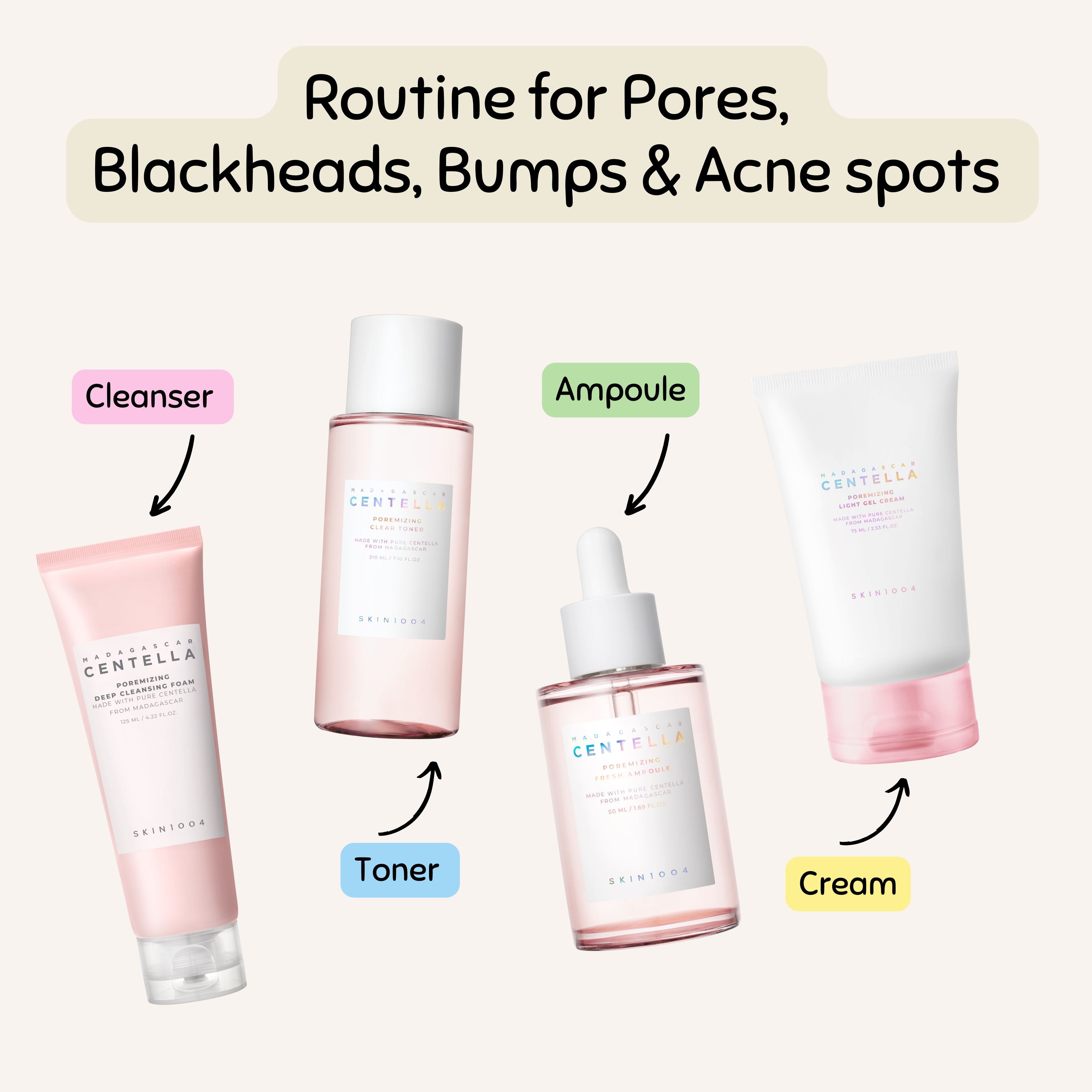 SKIN1004 Poremizing Routine for Pores Blackheads Bumps and Acne Spots ...